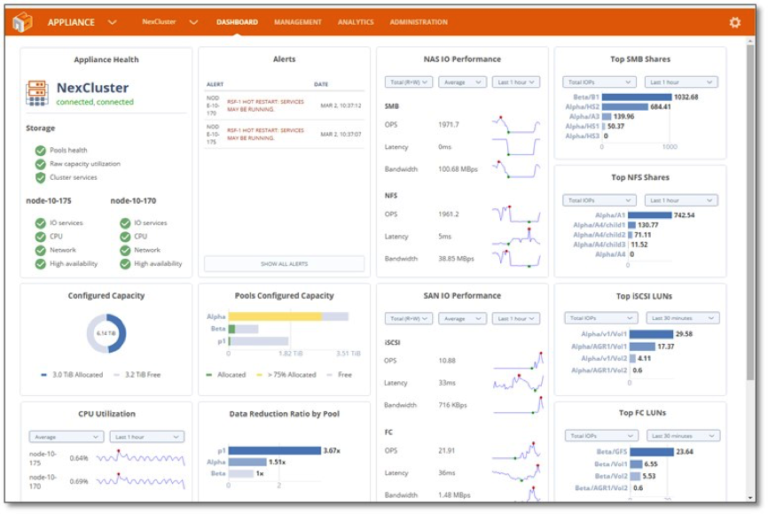 “NAS-up” Your Hyper-converged Infrastructure or SAN with NexentaStor ...